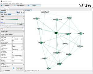 Understand your Database through graphs - DBA survival BLOG